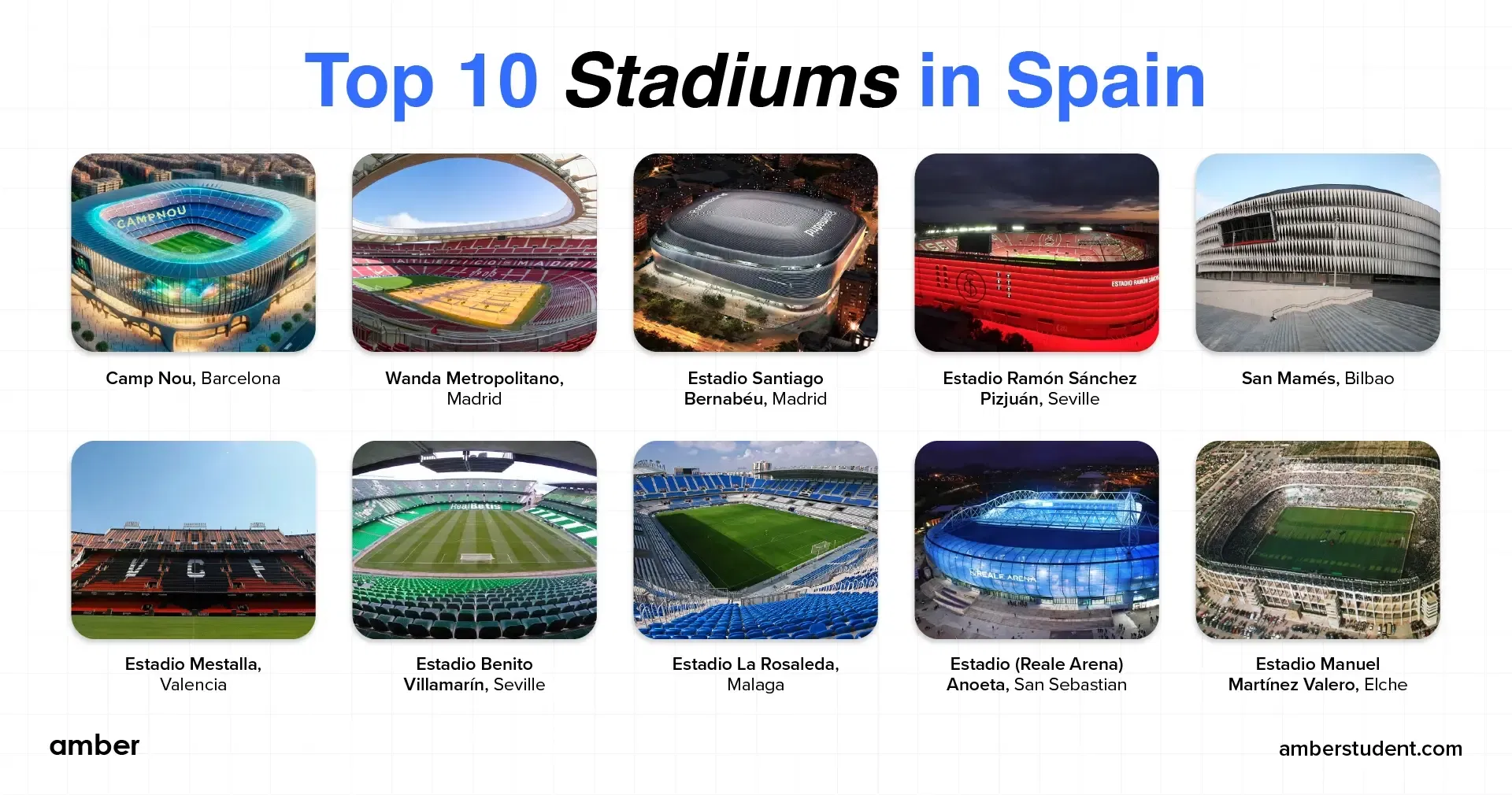 The Top 10 Best Stadiums in Spain in 2024: A Spanish Frenzy | Amber
